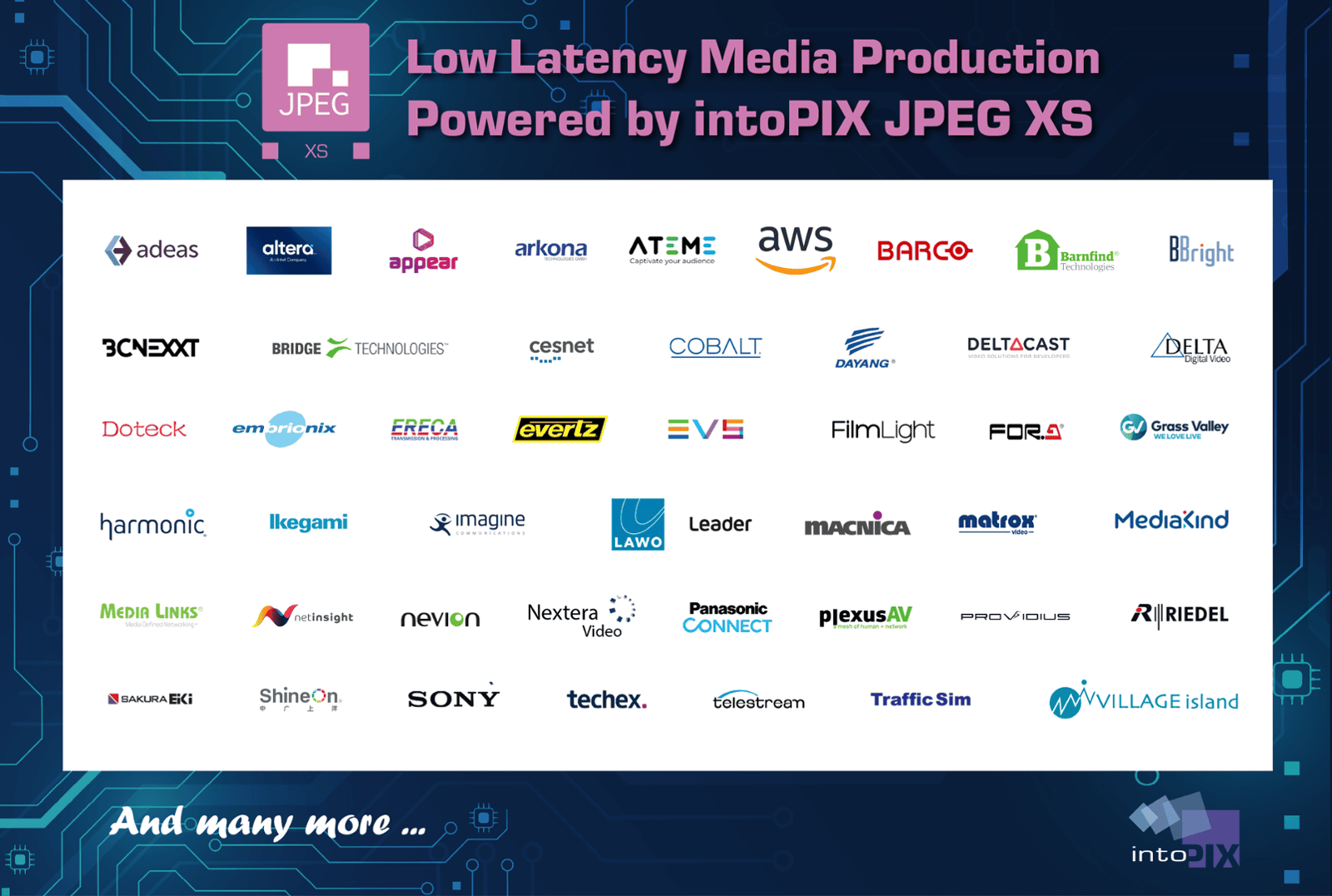 IntoPIXが、JPEG XSの開発で2025年エミー賞を受賞｜intoPIX